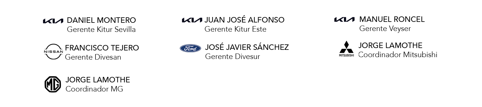 QUIÉNES SOMOS - Conquero Automoción | Red de concesionarios de automóviles